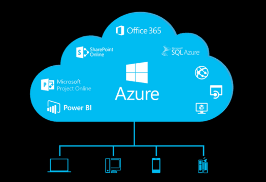 Free Webinar Deploying A Web Application With Azure App Service Master Cloud Deployment